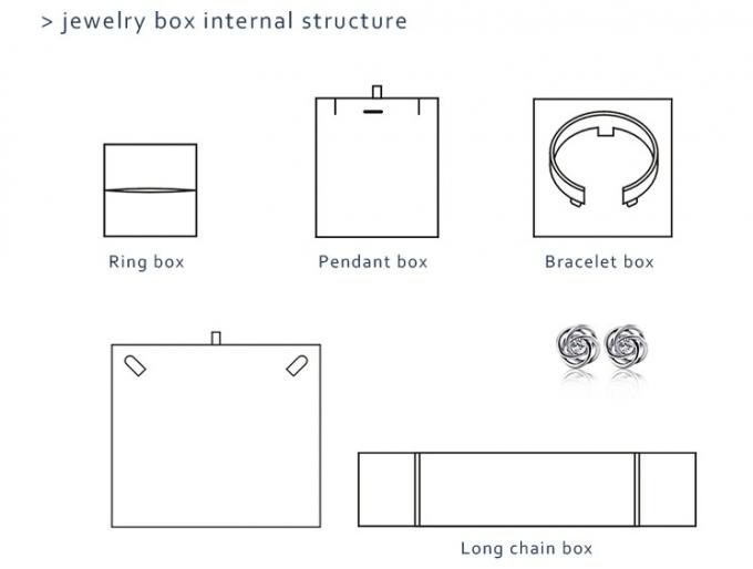 Impervious PU Leather Makeup Box Luxury Packaging Auger Cases